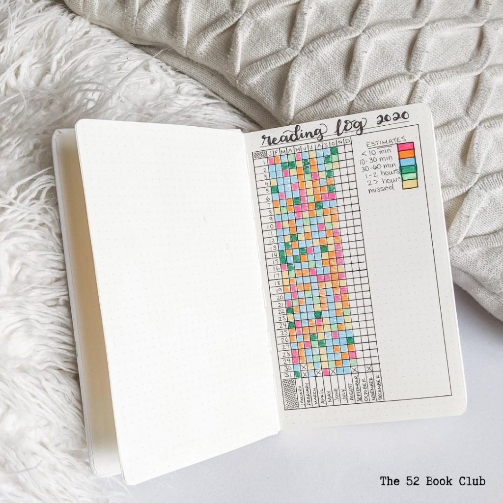 How To Create A Book Journal – The 52 Book Club